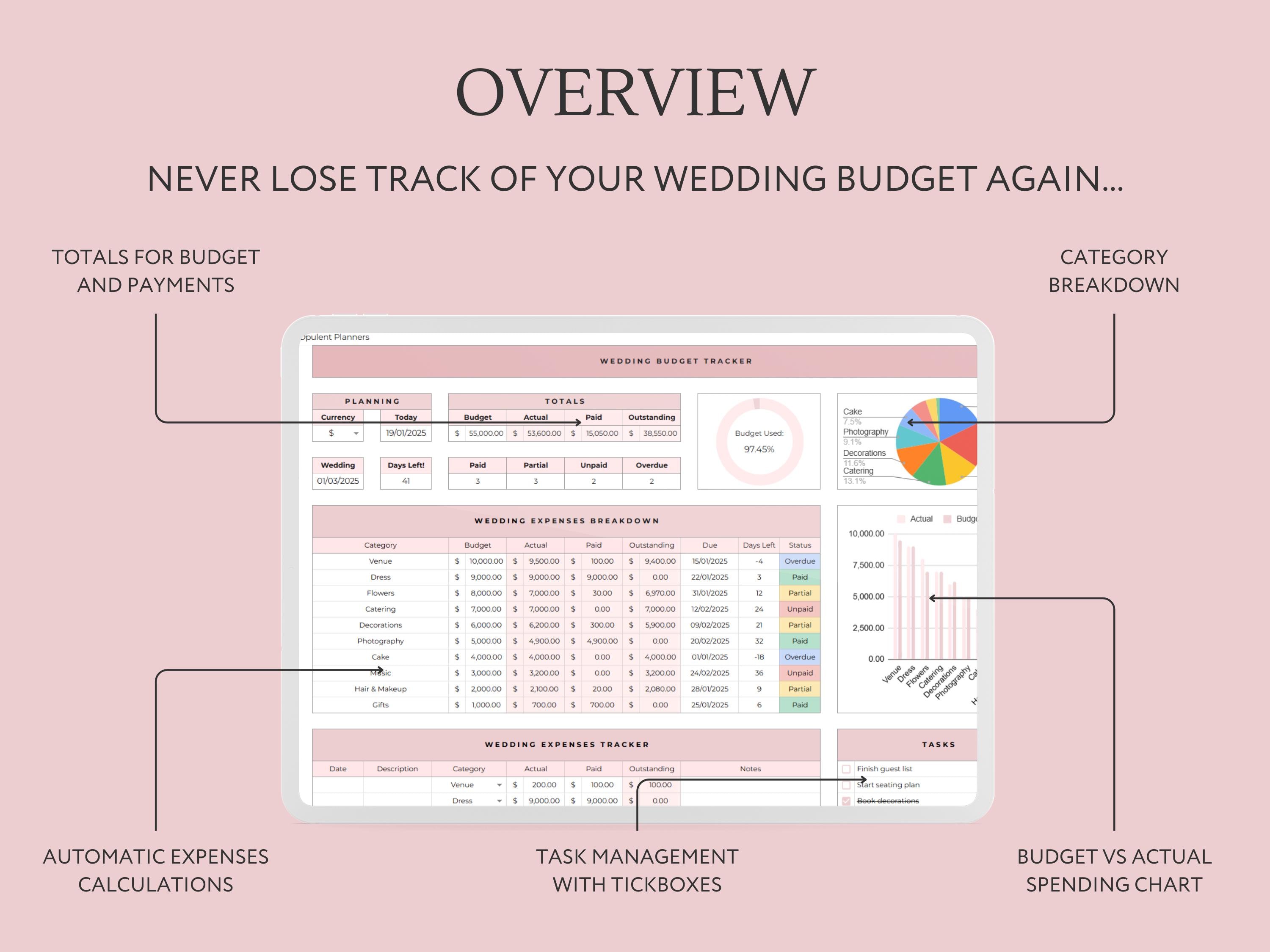 Wedding Budget Planner Spreadsheet Wedding Budget Tracker Google Sheets ...