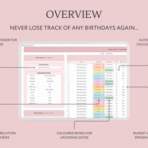 Birthday & Anniversary Tracker Spreadsheet for Google Sheets, Yearly ...