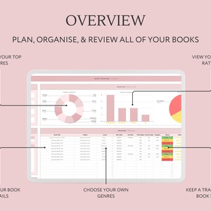 Simple Book Tracker & Reading List Planner Google Sheets, Book Review ...