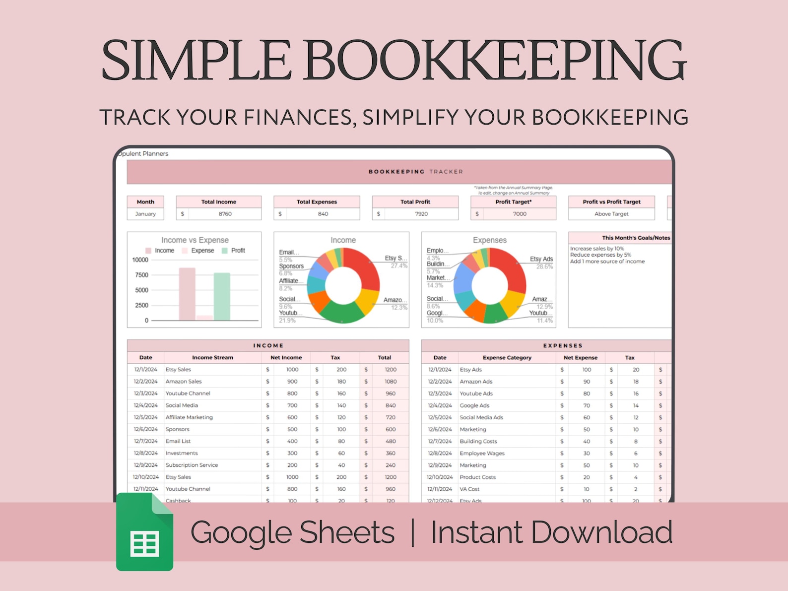 Business Budget Spreadsheet, Google Sheets Business Income and Expense ...