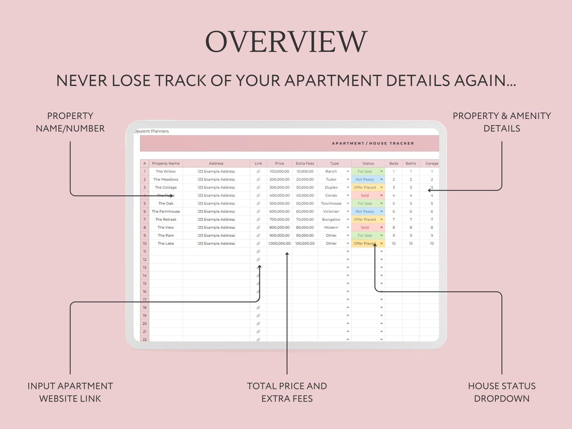 Apartment Hunting Spreadsheet House Hunting Checklist Apartment ...