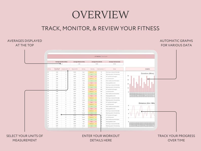 Digital Running Workout Planner Tracker for Google Sheets, Fitness ...