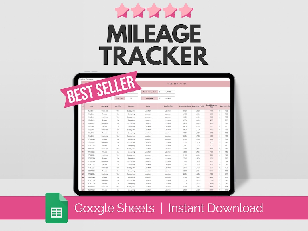 Mileage Expense Tracker, Mileage Log, Mileage Calculator, Mileage ...