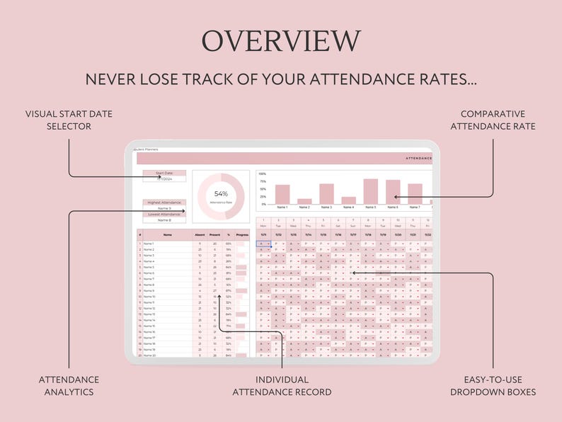 Attendance Tracker, School Attendance, Weekly Attendance Chart, Absence ...
