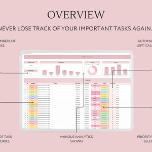 Task Tracker Spreadsheet Google Sheets, to Do List, Planner Spreadsheet ...