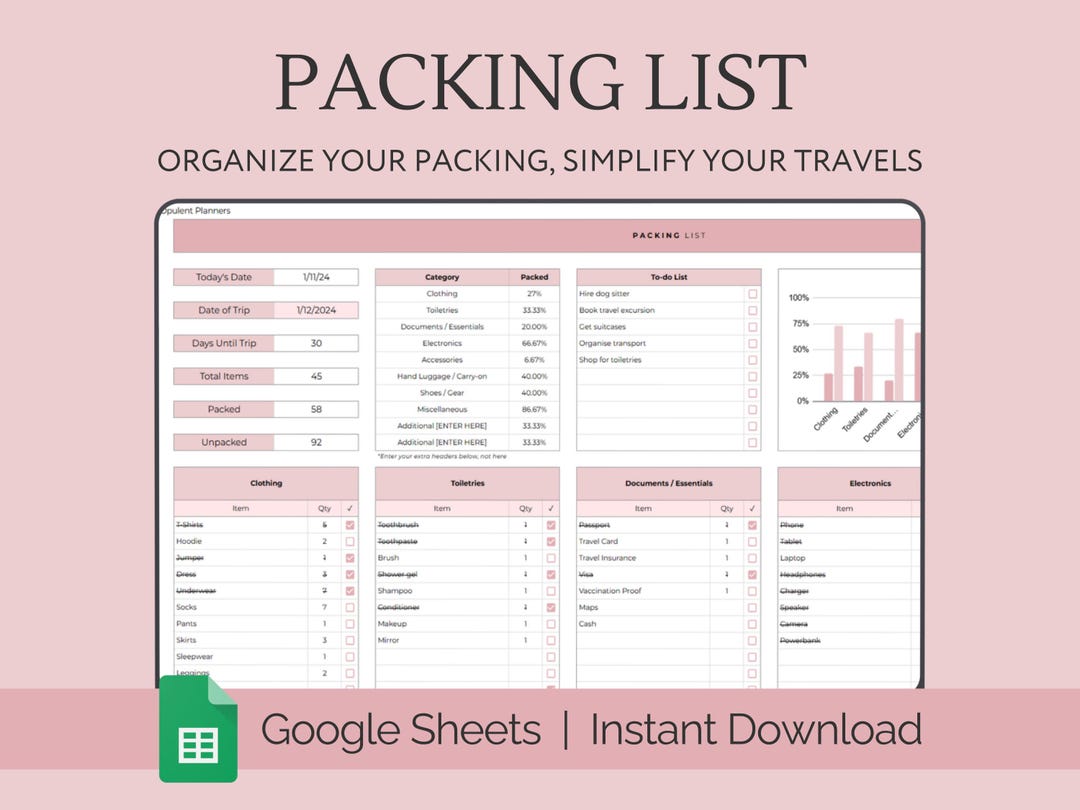 Packing List Template Spreadsheet Editable Google Sheets Digital ...