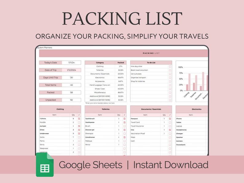 Packing List Template Spreadsheet Editable Google Sheets Digital ...