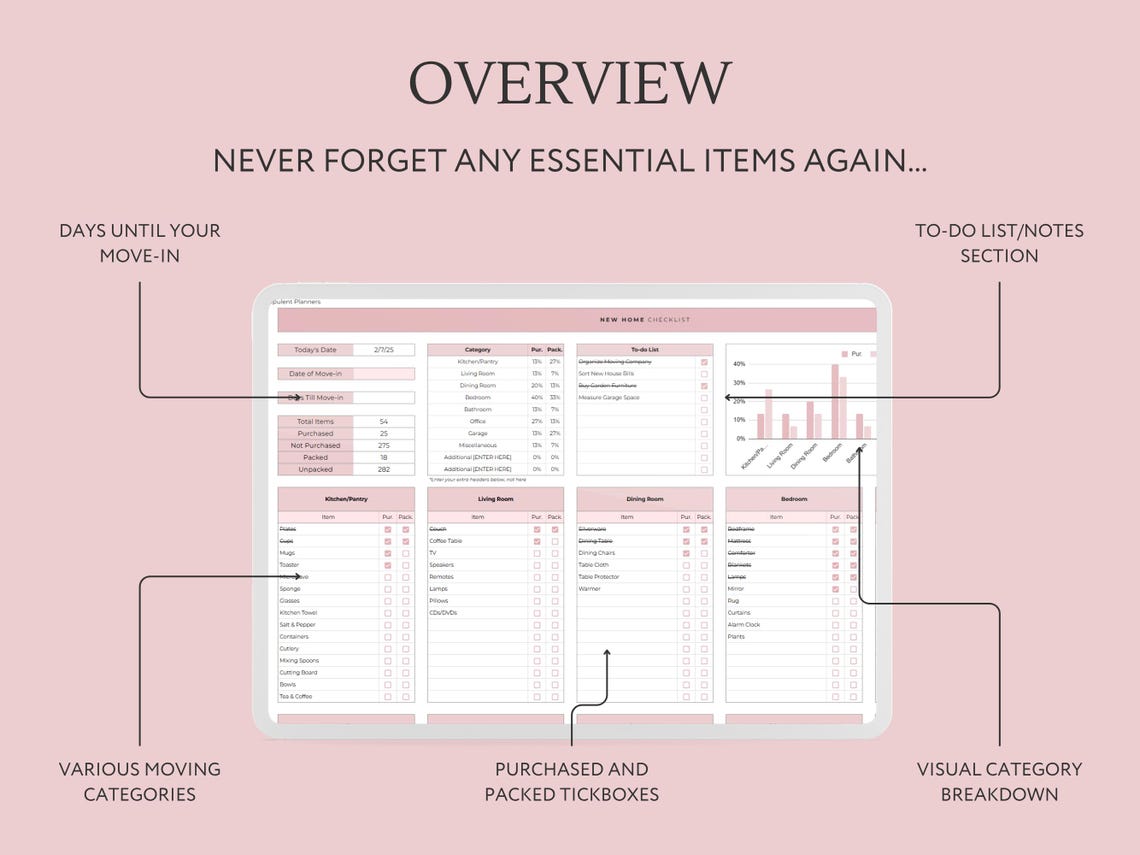 New Home Checklist Template, Moving Planner, Inventory Tracker, First ...