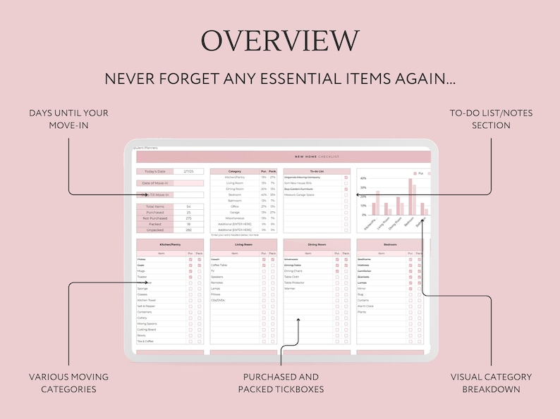New Home Checklist Template, Moving Planner, Inventory Tracker, First ...