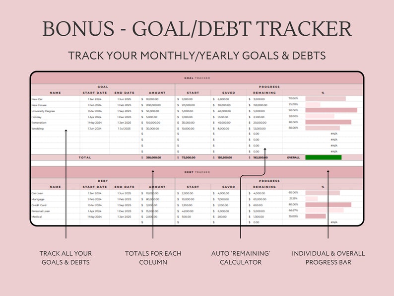 Ultimate Monthly Budget Planner Spreadsheet for Google Sheets, Paycheck ...