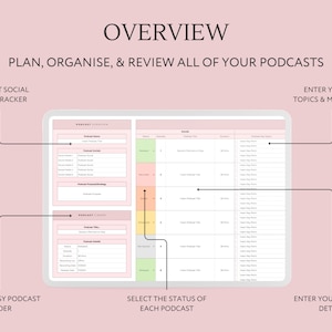 Podcast Planner Template Google Sheets Spreadsheet, Digital Content ...