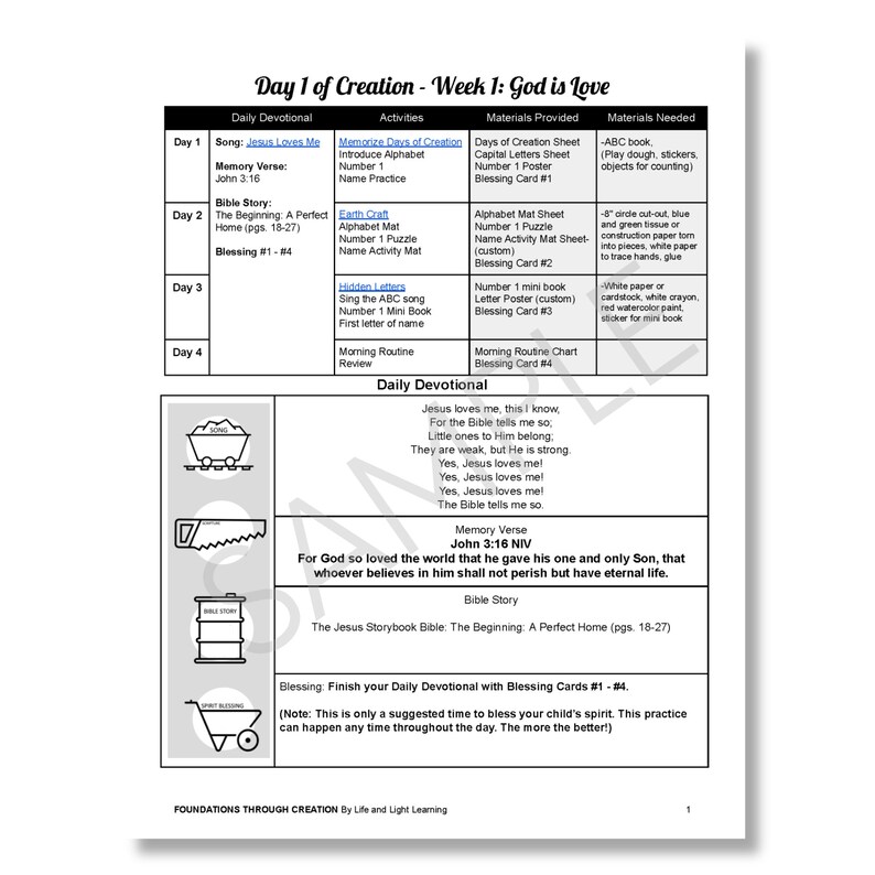 Preschool Curriculum, Homeschool Preschool, Day 1 of Creation, Bible ...