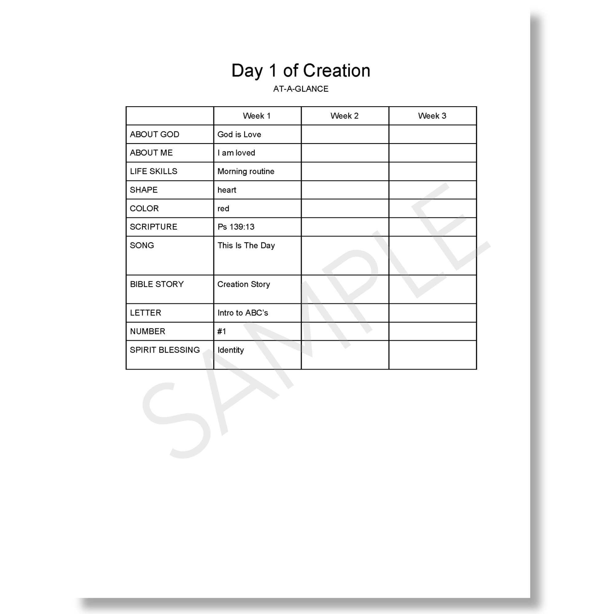 Preschool Curriculum, Homeschool Preschool, Day 1 of Creation, Bible ...