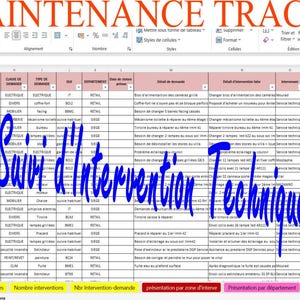 Maintenance Tracker Template for a Group of Stores - Etsy