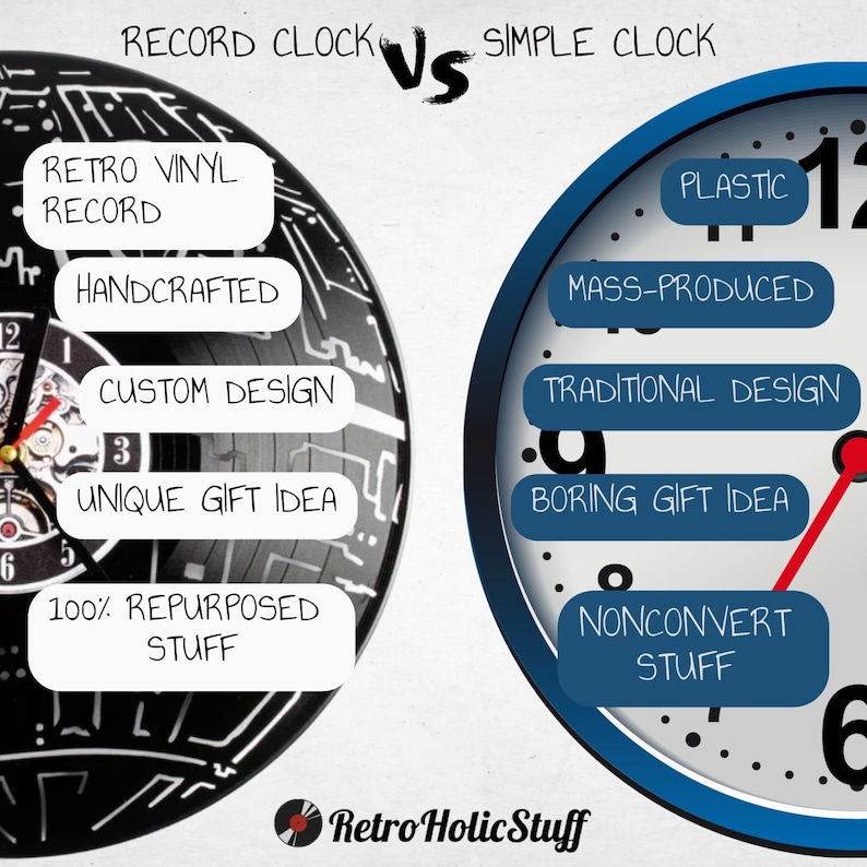 Cuphead Vinyl Record Clock – Retro Gaming Art, Gamer Gift - Etsy