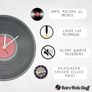 The Anime Fan Vinyl Record Clock | Anime Wall Decor | Gift for Friend ...