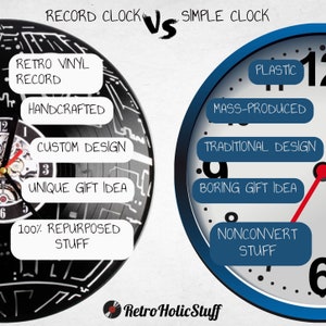 Vintage American Off-road Vinyl Record Clock Perfect Man Cave Wall ...