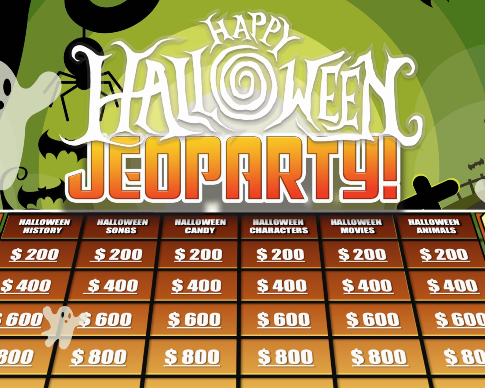 Halloween Jeoparty | Powerpoint Game | Halloween Game for Zoom ...