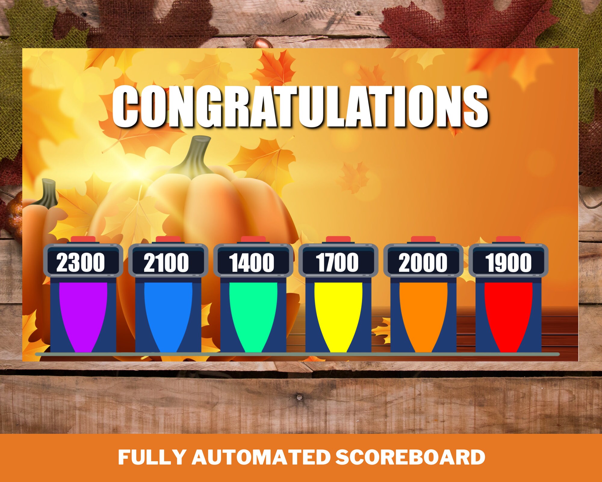 Thanksgiving Jeoparty | Powerpoint Game | Thanksgiving Game for Zoom ...