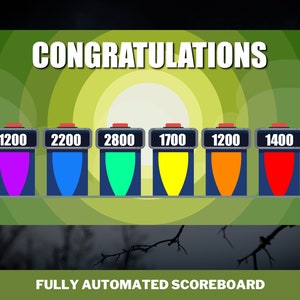 Halloween Jeoparty | Powerpoint Game | Halloween Game for Zoom ...
