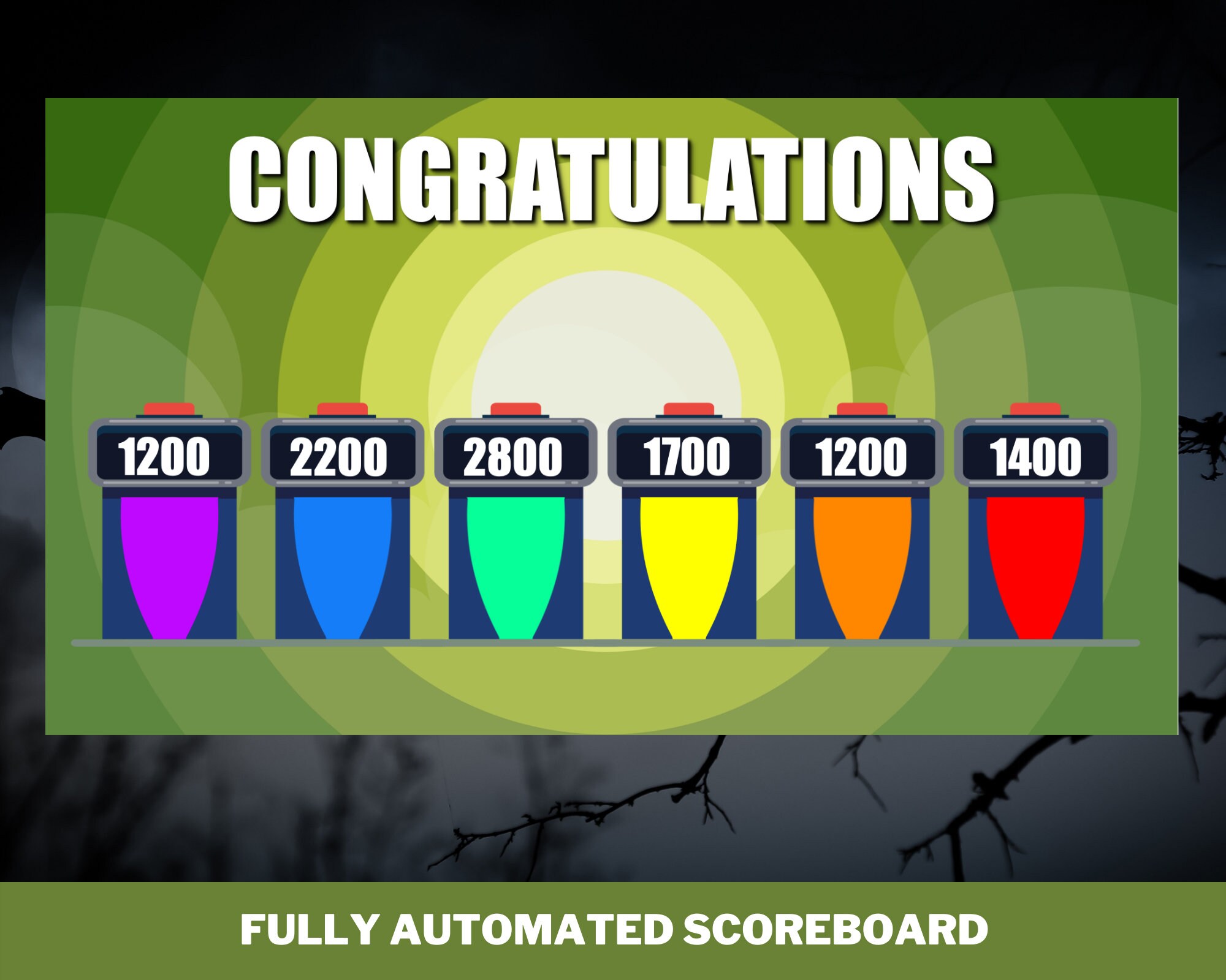 Halloween Jeoparty | Powerpoint Game | Halloween Game for Zoom ...