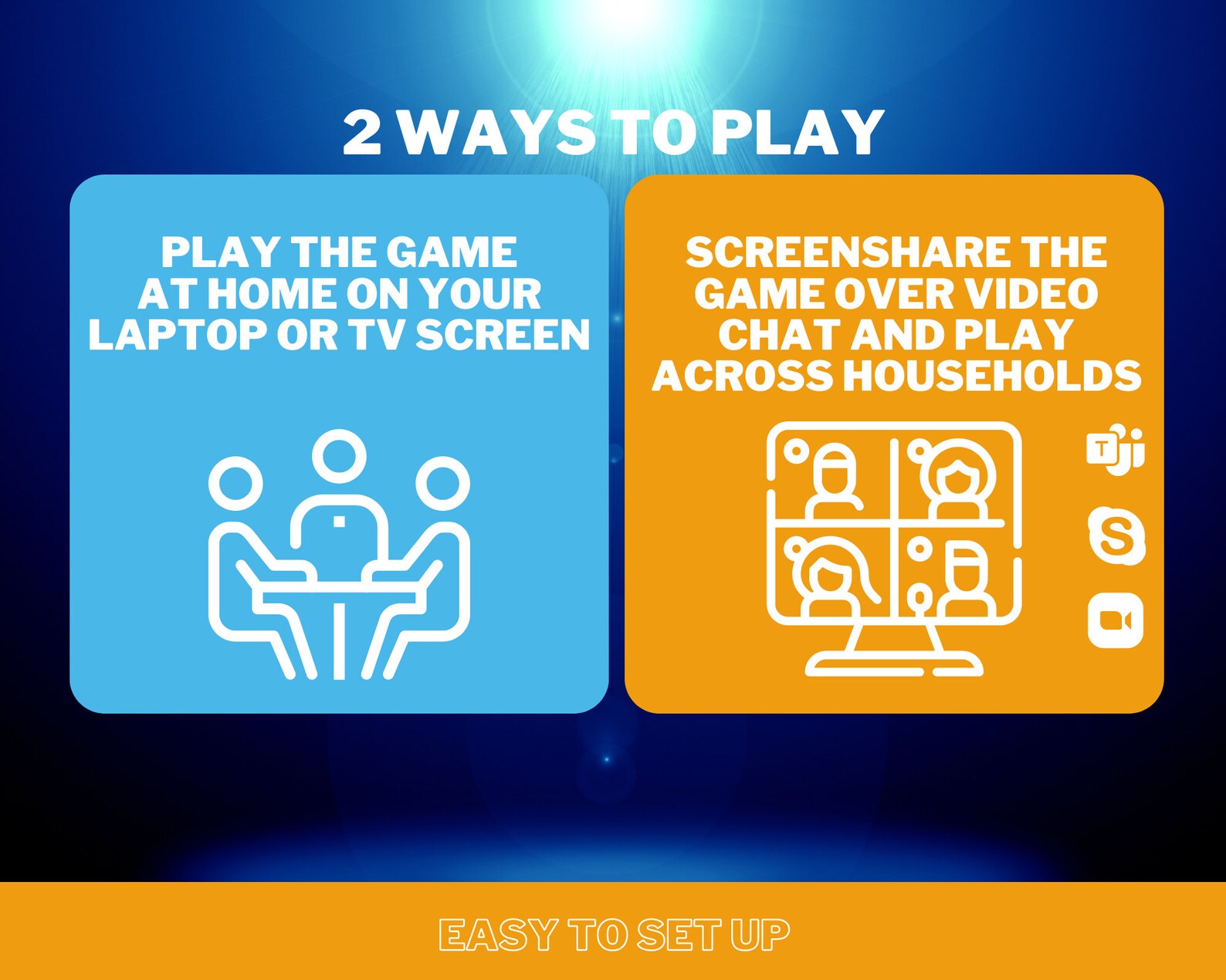 Trivia Quiz TEMPLATE | Party Game | Editable Family Feud Quiz Game I ...