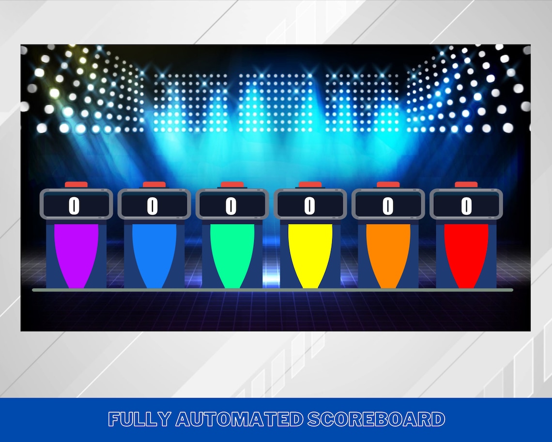 Jeoparty Game TEMPLATE Powerpoint Game Game for Zoom Jeopardy Game ...