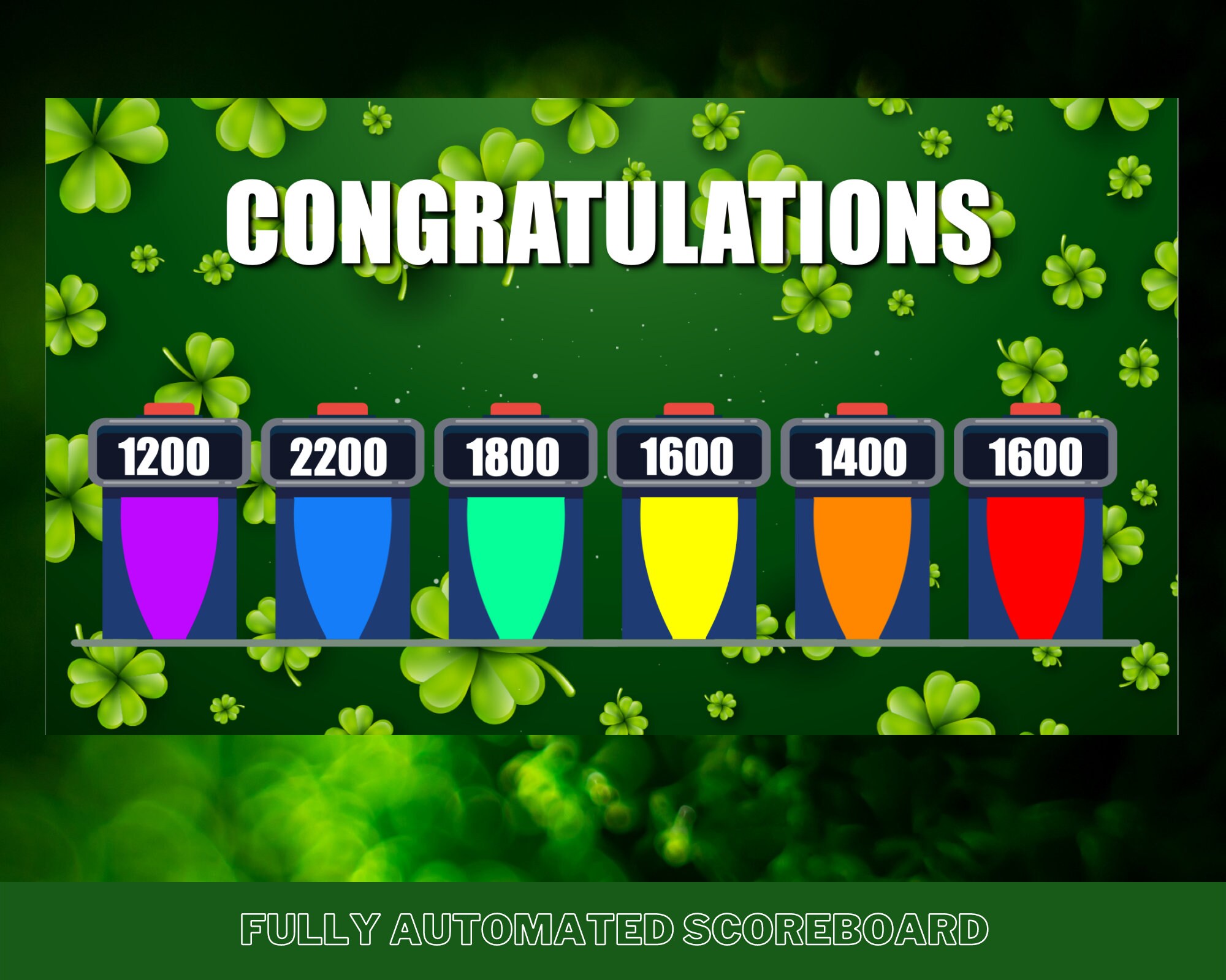 St Patrick’s Day Jeoparty | Powerpoint Game | Saint Patrick's Day Game ...