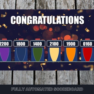 New Year Jeoparty | Powerpoint Game | New Year's Eve Game for Zoom ...