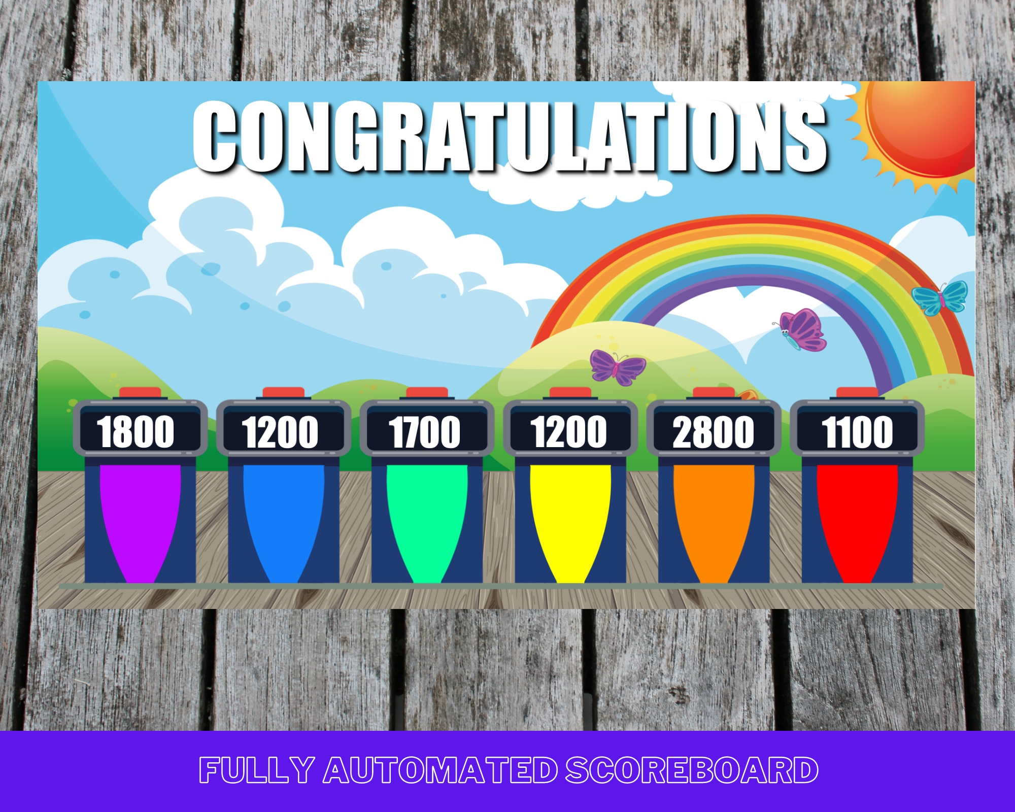 Kids Jeoparty Powerpoint Game Kids Game for Zoom Birthday Game Virtual ...