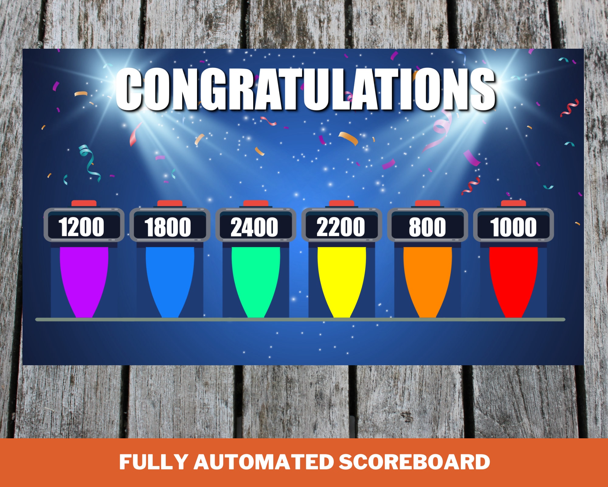 Birthday Jeoparty | Powerpoint Game | Game for Zoom | Birthday Game ...