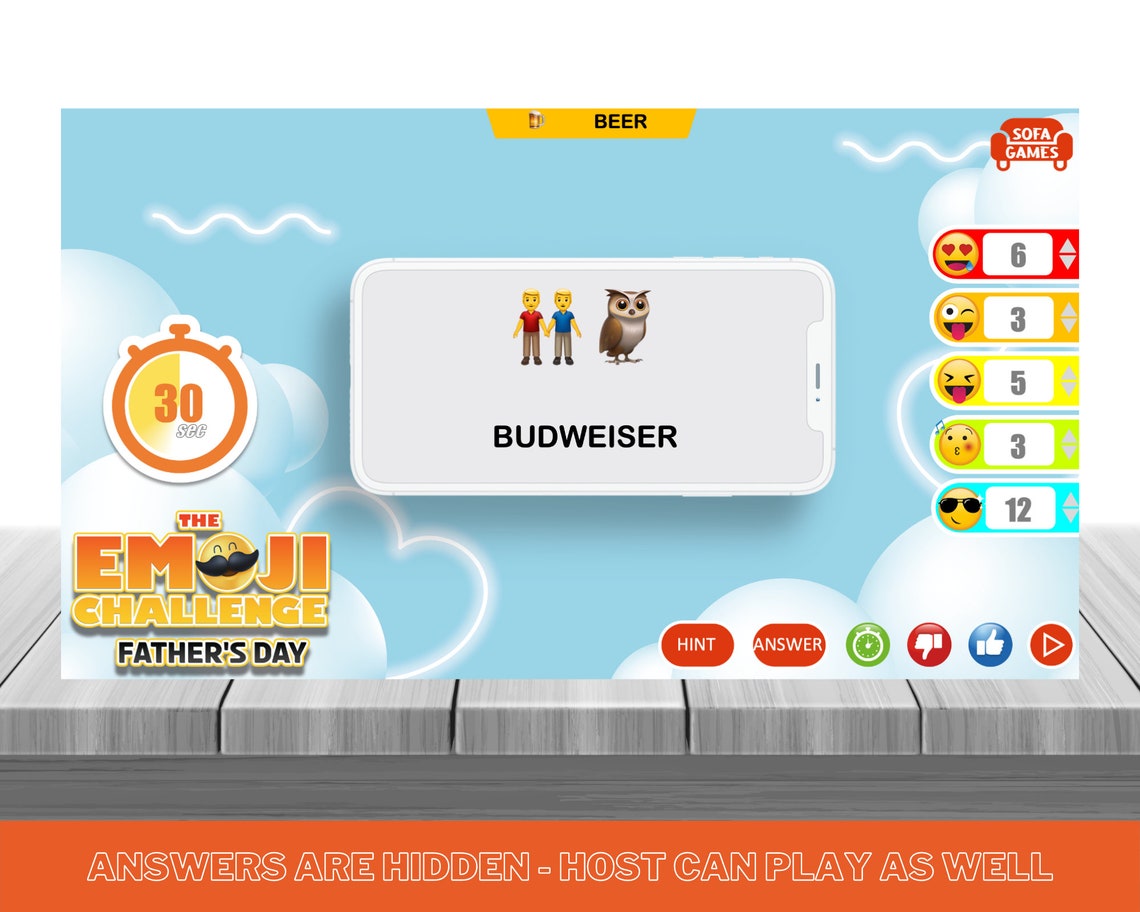 Emoji Challenge FATHER'S DAY Party Game Fun Virtual - Etsy
