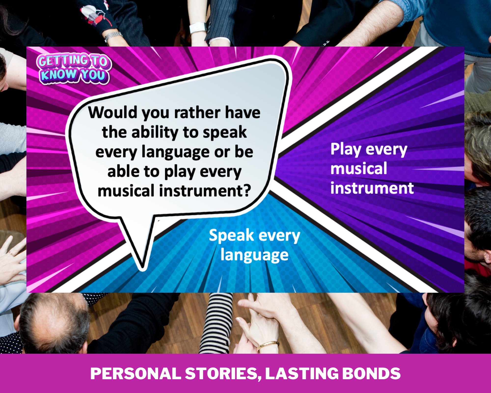 Getting to Know You an EASY ICEBREAKER Team-building Virtual Event ...