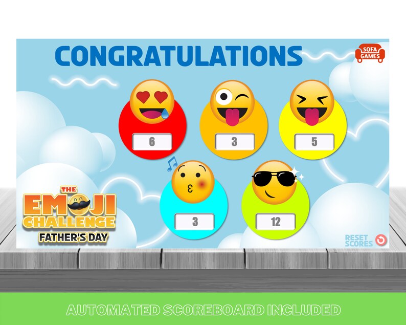 Emoji Challenge FATHER'S DAY Party Game Fun Virtual Quiz Perfect for ...