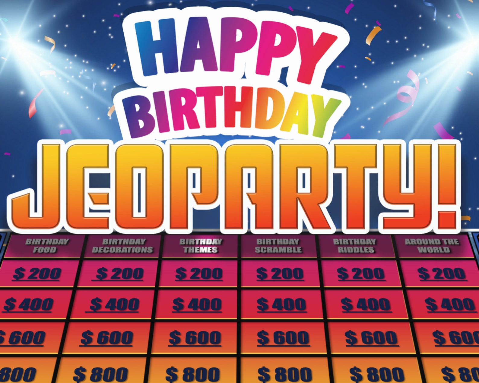 Birthday Jeoparty | Powerpoint Game | Game for Zoom | Birthday Game ...