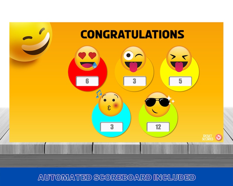 Emoji Challenge ORIGINAL Party Game Fun Virtual Quiz Perfect for ...