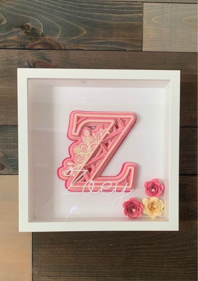 Custom Name Frames - Etsy