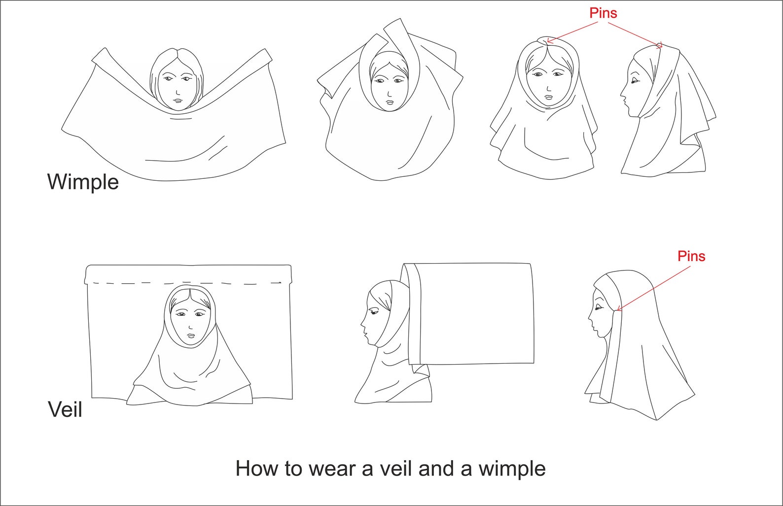 Medieval Linen Wimple and Veil, 13th 15th Centure Wimple, Medieval Veil ...