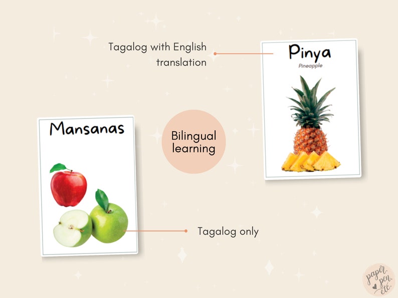Fruits TAGALOG Flash Cards With English Translation Bilingual Cards ...