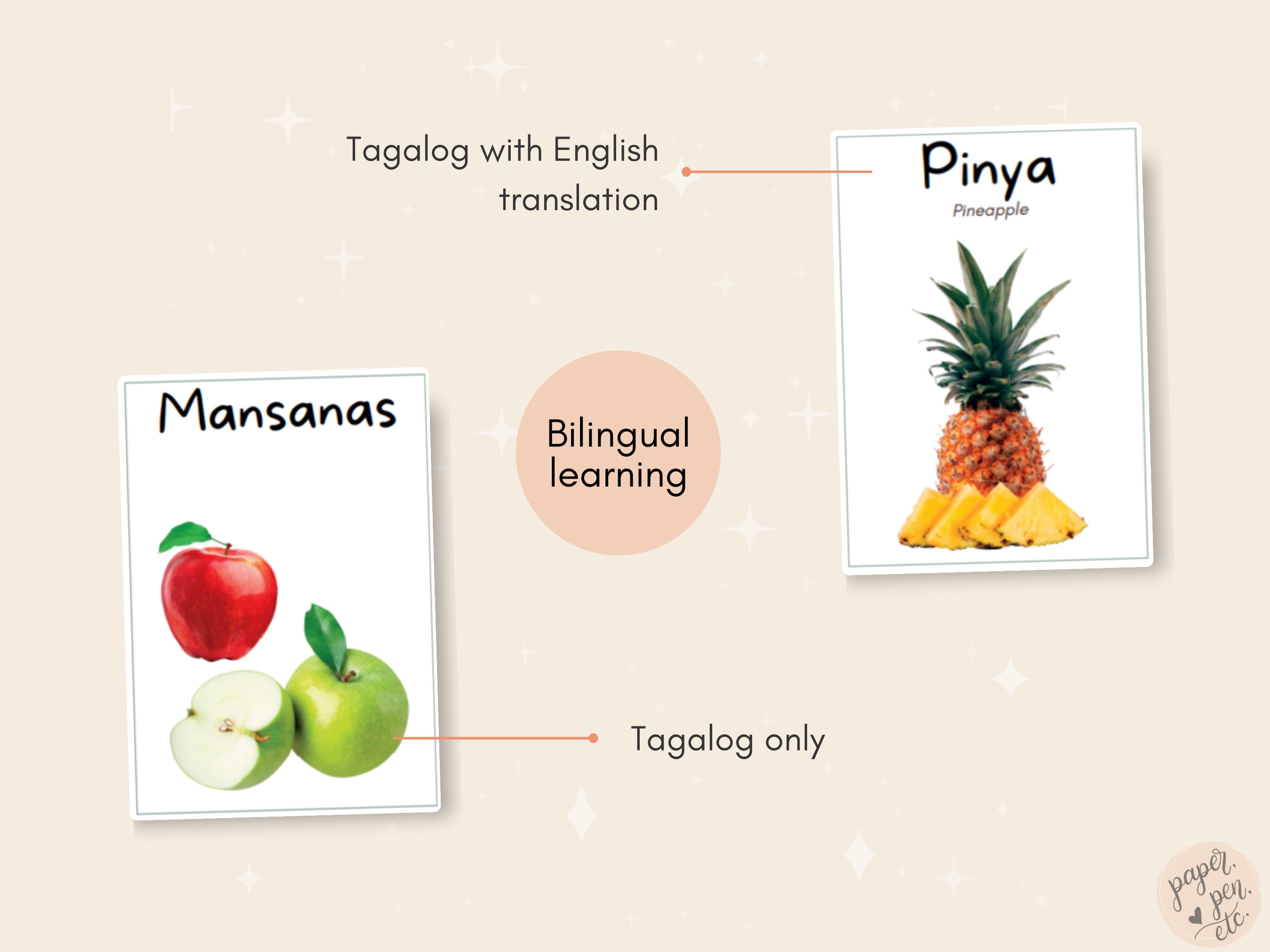 Fruits TAGALOG Flash Cards With English Translation | Bilingual Cards ...