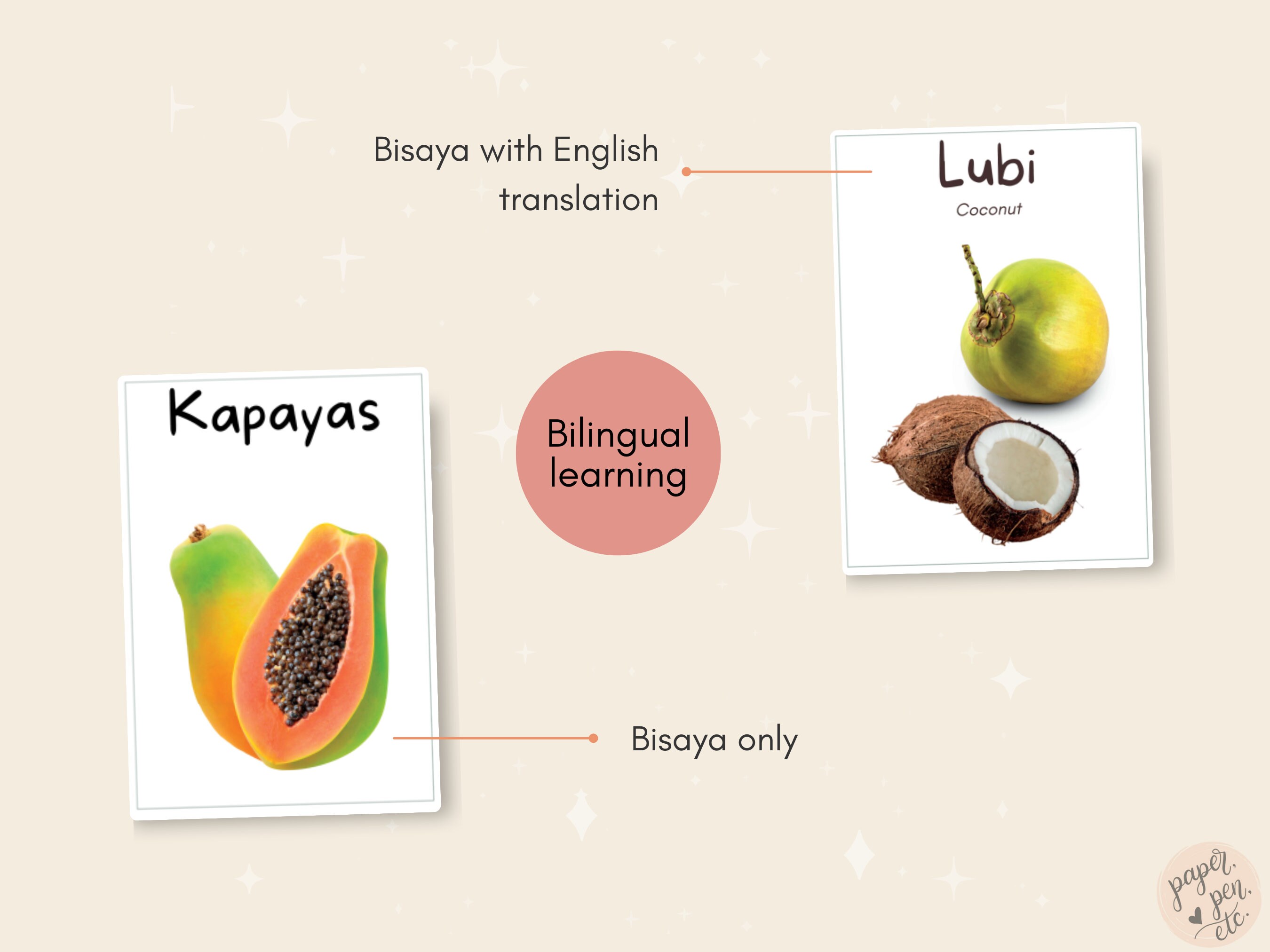 Fruits BISAYA Flash Cards With English Translation | Bilingual Cards ...