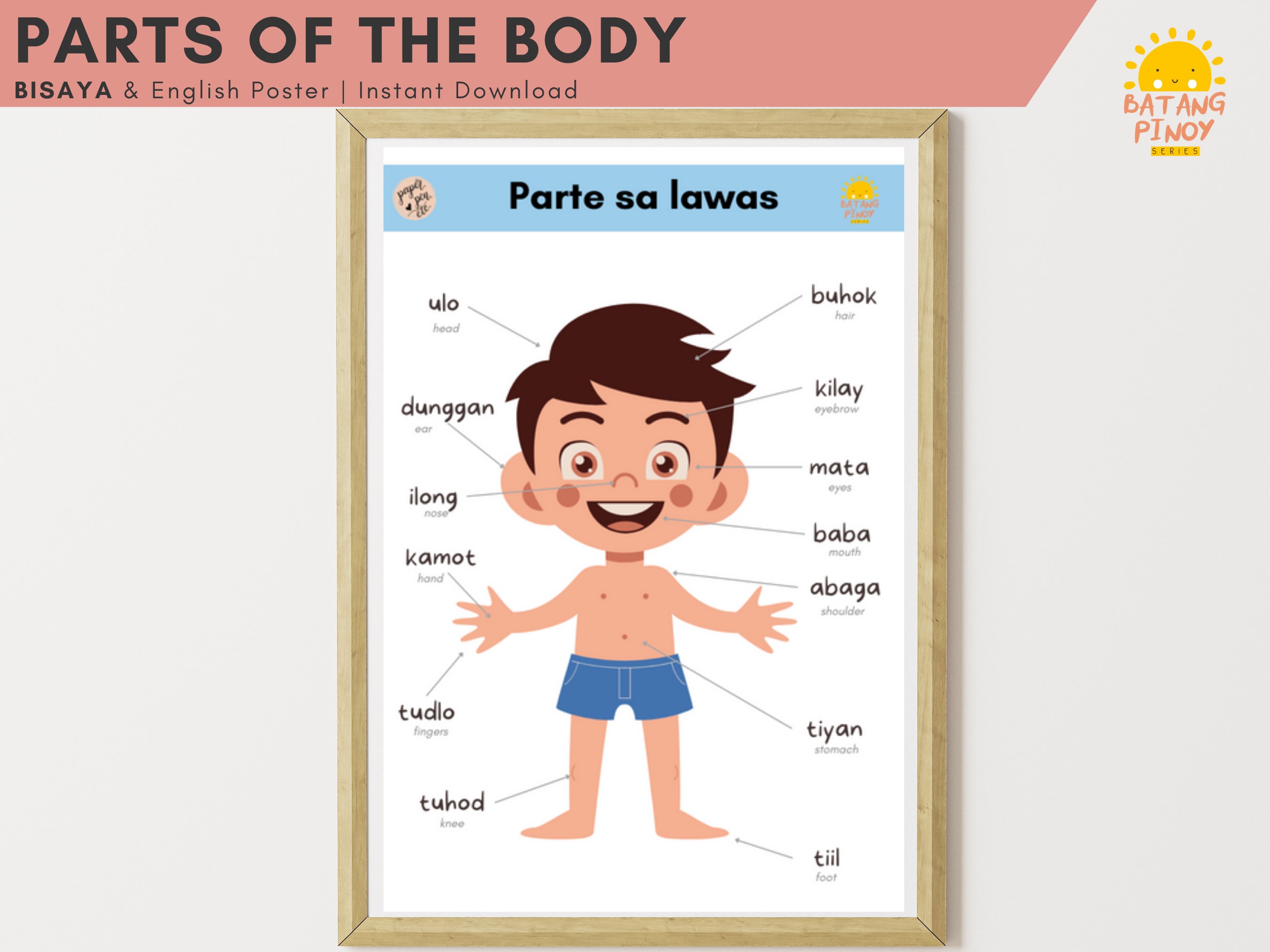 Body Parts BISAYA Poster With English Translation | Bilingual Frame ...