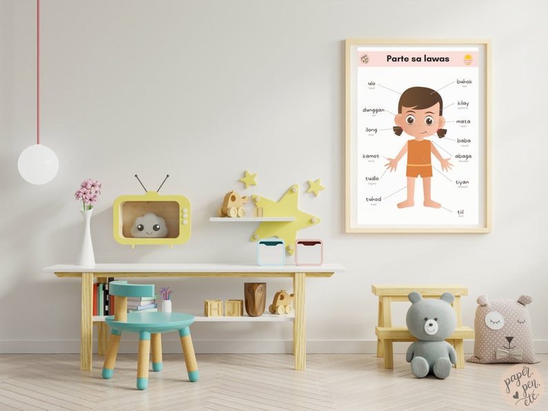 Body Parts BISAYA Poster With English Translation | Bilingual Frame ...