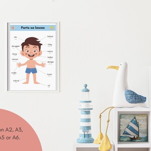 Body Parts BISAYA Poster With English Translation | Bilingual Frame ...