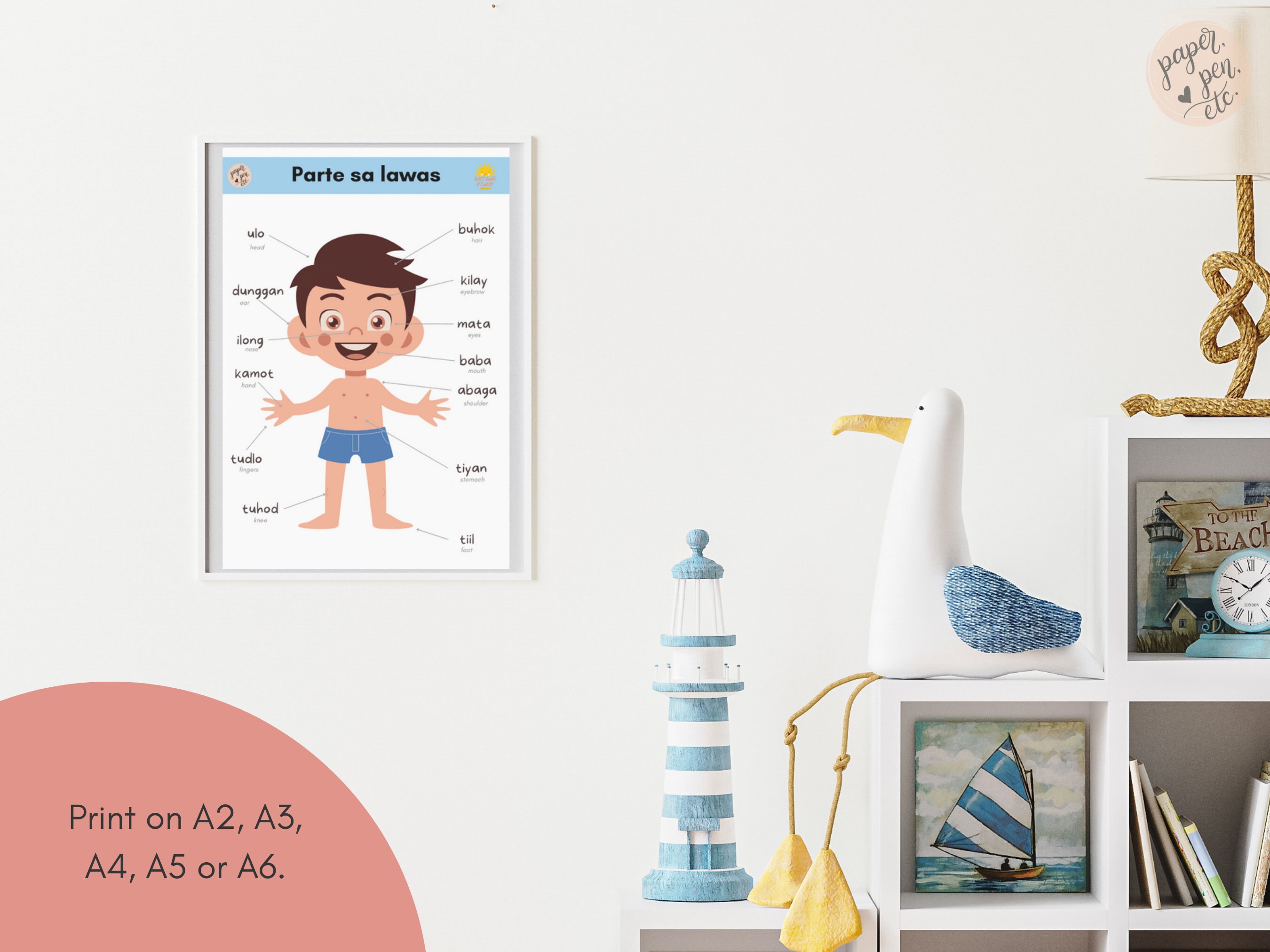 Body Parts BISAYA Poster With English Translation | Bilingual Frame ...