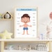 Body Parts BISAYA Poster With English Translation | Bilingual Frame ...