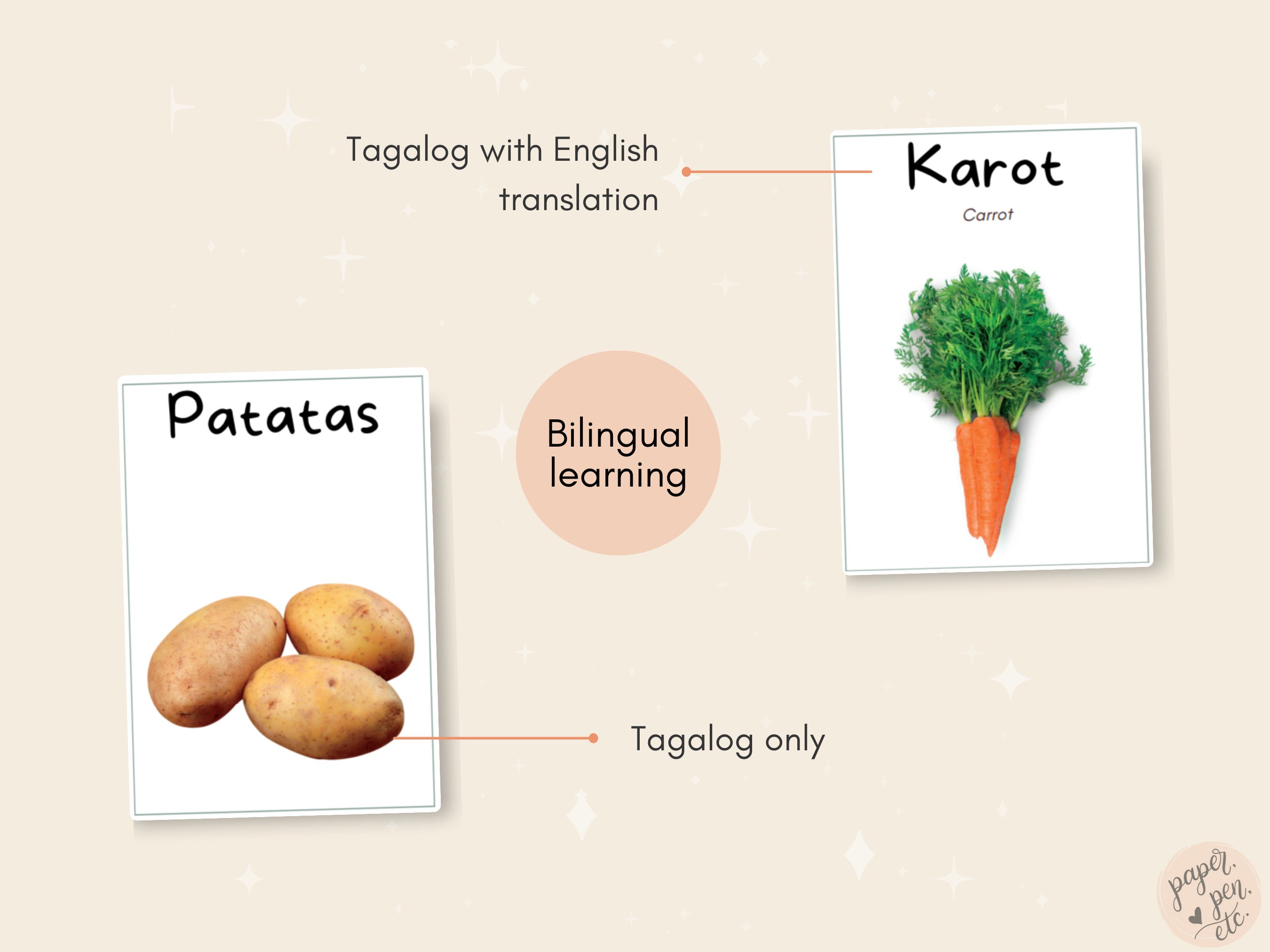 Vegetables TAGALOG Flash Cards With English Translation | Bilingual ...