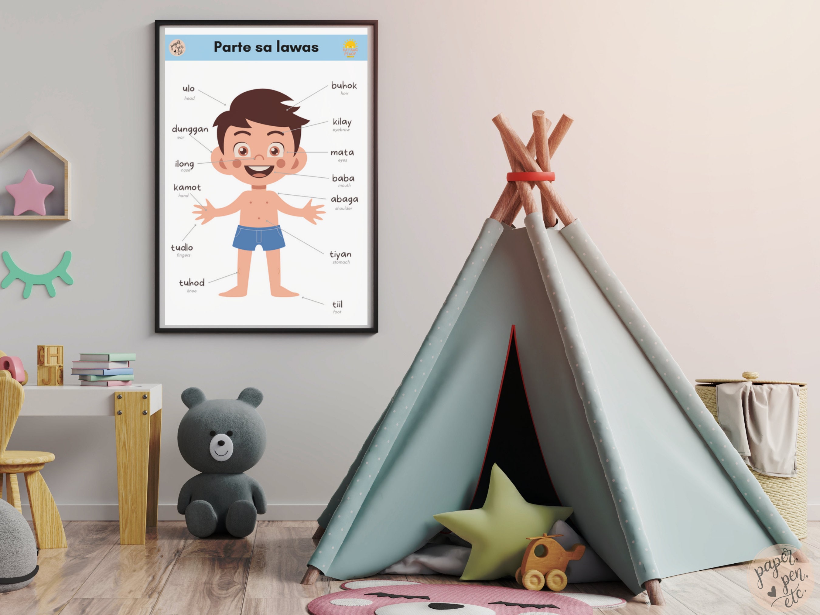 Body Parts BISAYA Poster With English Translation | Bilingual Frame ...