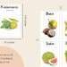 Fruits TAGALOG Flash Cards With English Translation | Bilingual Cards ...