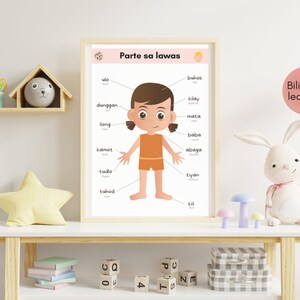 Body Parts BISAYA Poster With English Translation | Bilingual Frame ...